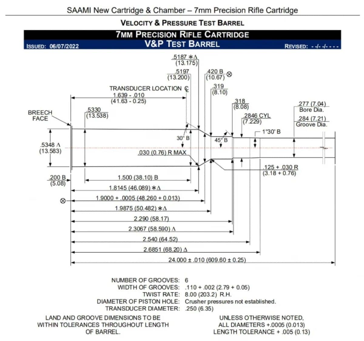 Deer Season Precision: A Review of the 7mm PRC - North American Deer Hunter